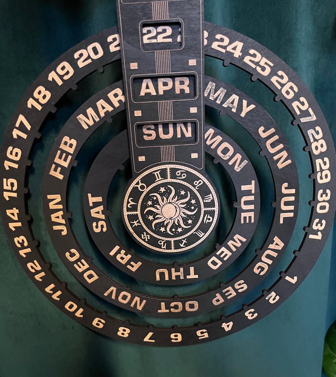 Astrology Sun Calendar | Wicklanders Roots